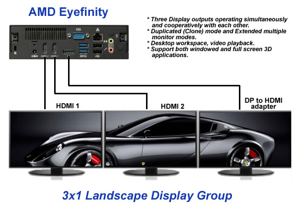 cappuccinopc.com : Digital Engine DE6100